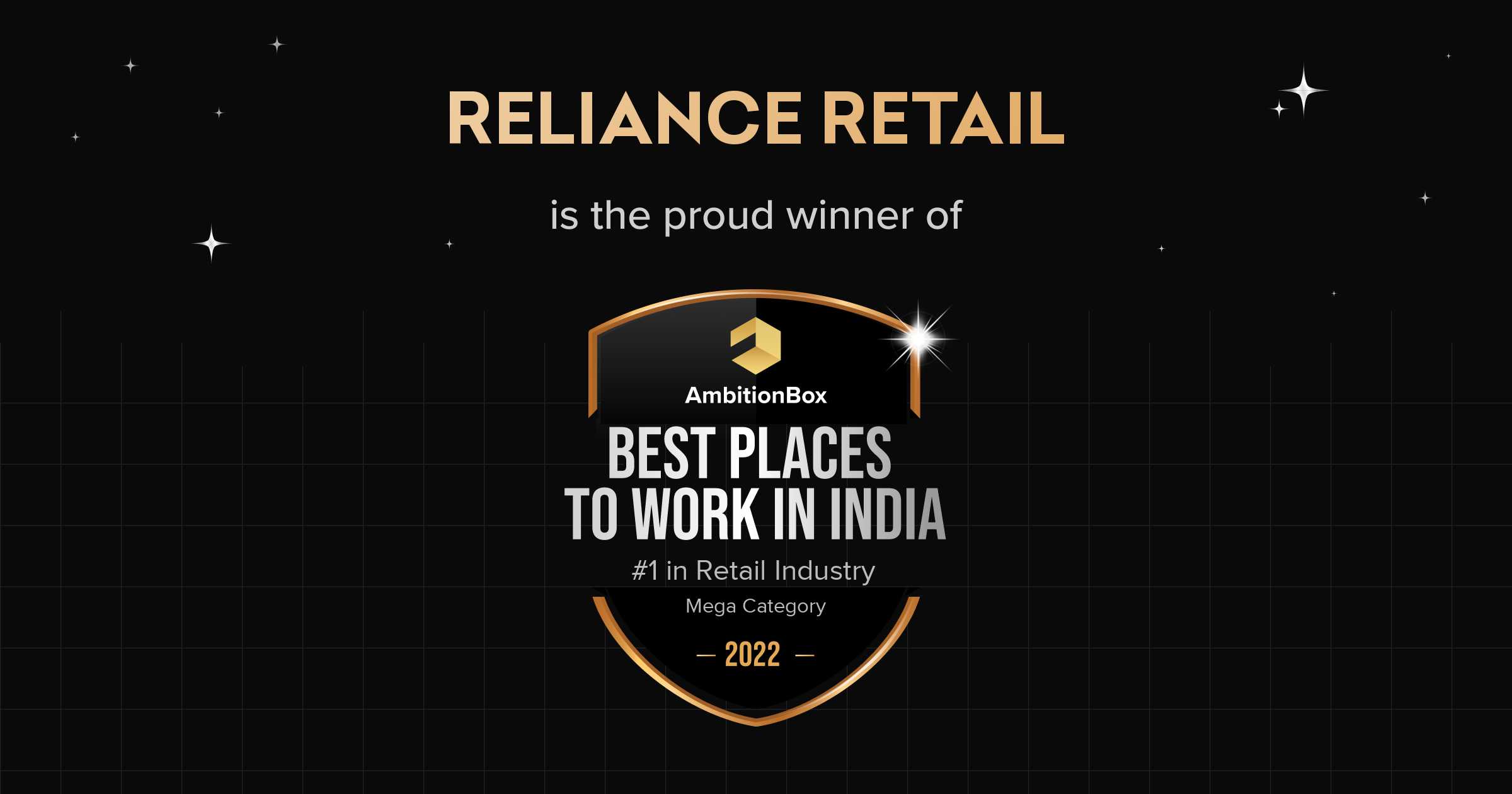 Reliance Retail has won the AmbitionBox Best Places to Work in India ...