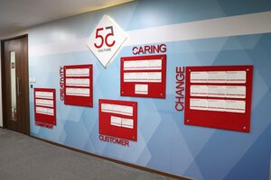 CompuCom Overview and Company Profile | AmbitionBox