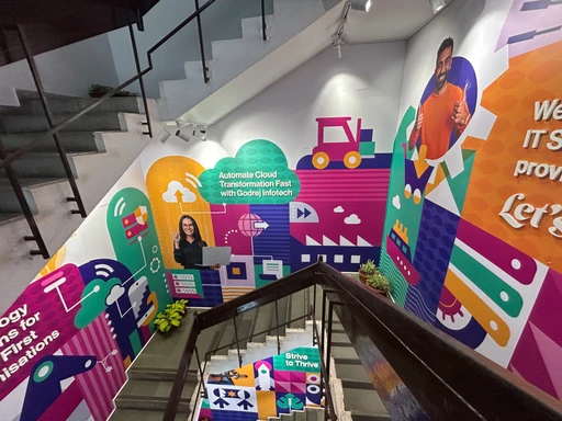 Godrej Infotech Working Hours/shift Reviews by 254 Employees | AmbitionBox