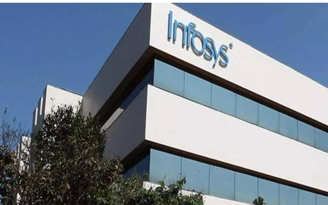 AmbitionBox: Discover Best Places To Work - Read Genuine Employee ...