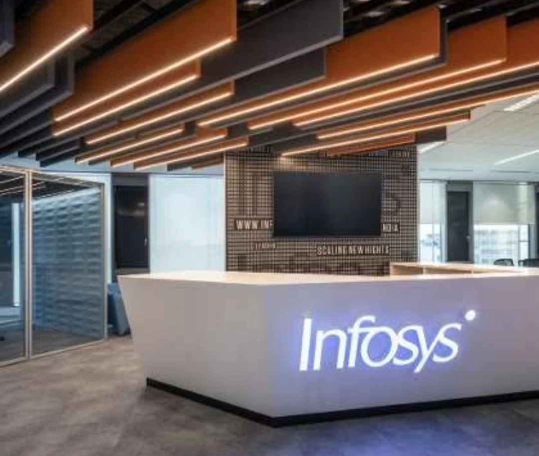 AmbitionBox: Discover Best Places To Work - Read Genuine Employee ...