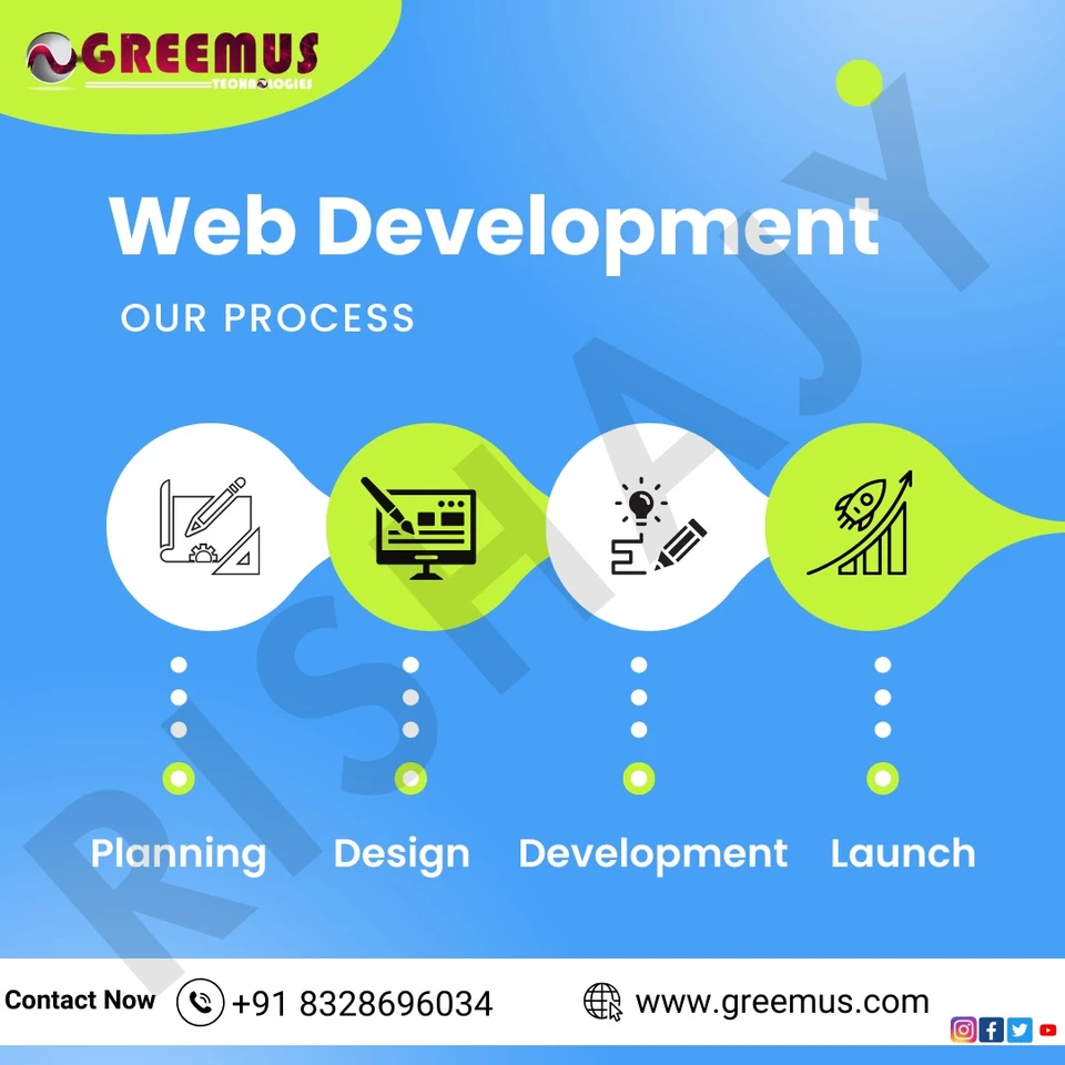 Greemus Software Technologies Private Limited Company Profile ...