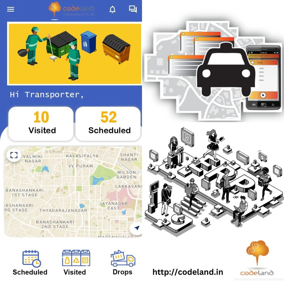 CodeLand InfoSolutions Office Photos 2024 | AmbitionBox