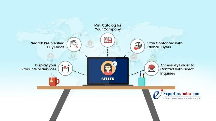 ExportersIndia Company Profile & Overview | AmbitionBox