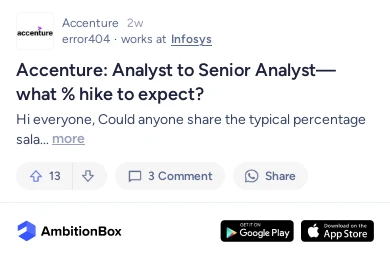 Accenture: Analyst to Senior Analyst—what % hike t | AmbitionBox