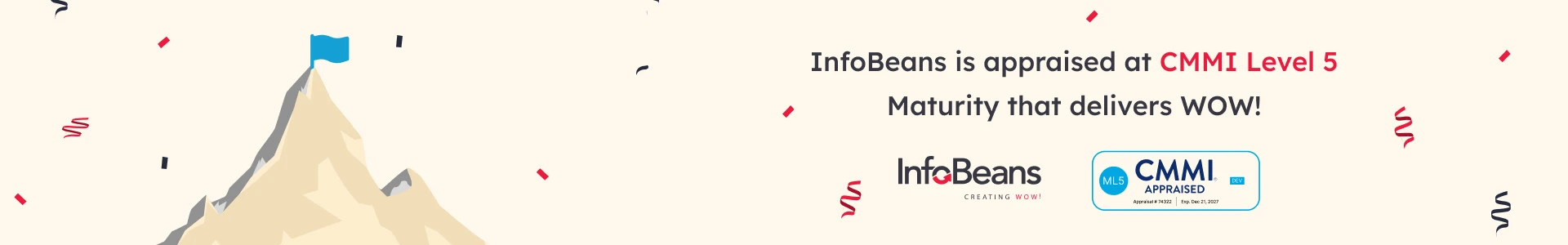 All InfoBeans Office Locations in India | AmbitionBox