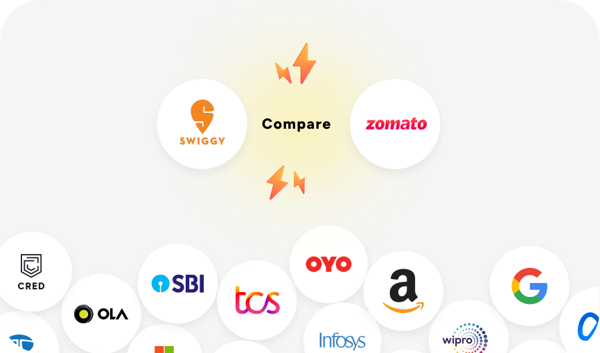 AmbitionBox | A safe place to have career-related conversations